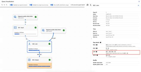 How To Perform Join Operation In Bigquery Exploring Bigquery Join Operations Broadcast And