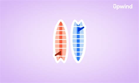 Sbom Format Comparison Cyclonedx Spdx And Swid Guide