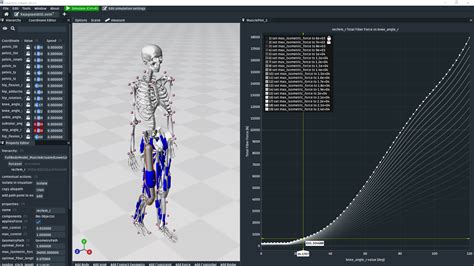 Muscle Plotting Support Freezing Locking Keeping A Previous Curve Issue