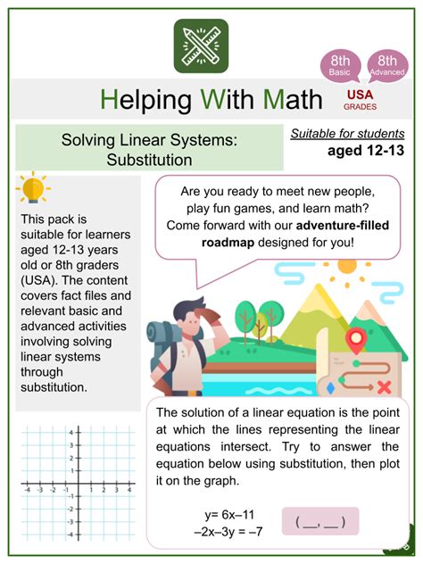 Solving Linear System Substitution Math Worksheets