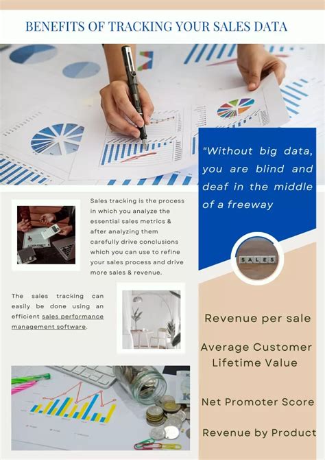 Ppt Benefits Of Tracking Sales Data Ausuma Powerpoint Presentation Id 11854770