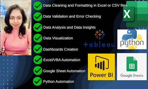 Do Excel Data Cleaning Data Analysis And Data Visualisation By Astrax