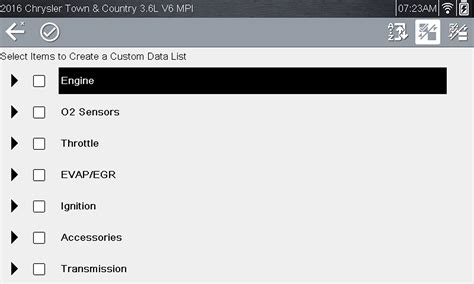Working With Data PIDs