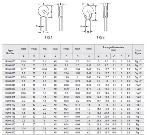 60v Ac Resetable Fuse Schaltbild
