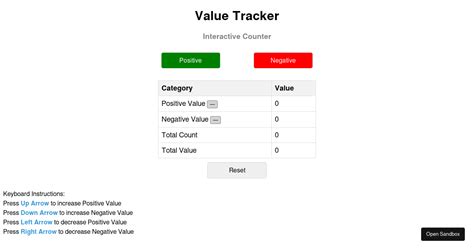 Interactive Counter And Value Tracker Codesandbox