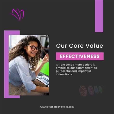 lotus beta analytics on linkedin corevalues effectiveness