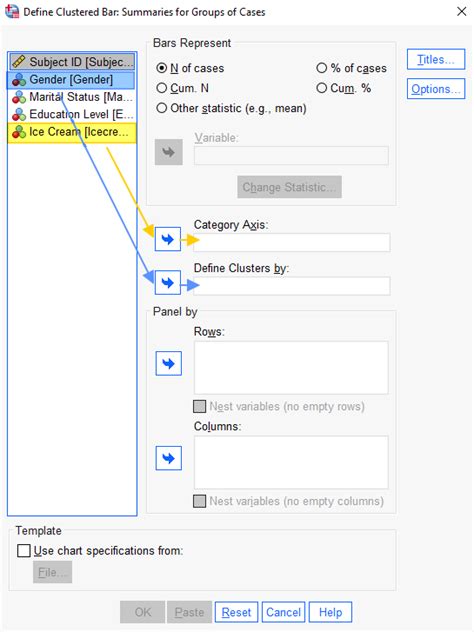 How To Create A Clustered Bar Chart In Spss Ez Spss Tutorials
