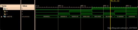 verilog入门2 用ise做38译码器和仿真 三八译码图 csdn博客