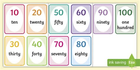 Written Numbers In Tens Flashcards Multiples Of Ten Numbers In Words