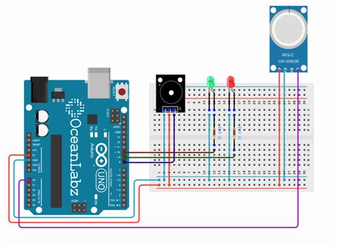 Gas Safety Monitoring System Mq2 Buzzer Leds Arduino Oceanlabz