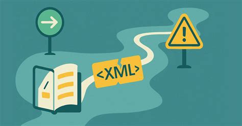 Structured Content Localization Mistakes To Avoid