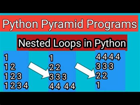 Python Pyramid Programs Nested For Loop In Python YouTube