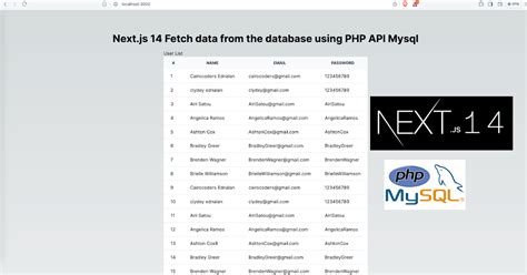 Next Js Fetch Data From The Database Using PHP API Mysql Tutorial