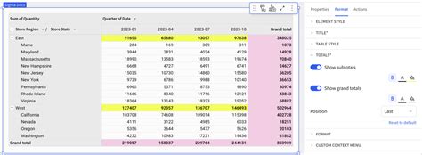 Format Pivot Table Totals