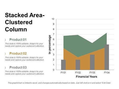 Stacked Area Clustered Column Ppt PowerPoint Presentation Inspiration Slide Portrait