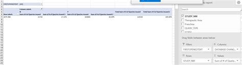 Excel Plot Selected Columns In PivotChart From Pivot Table Stack Overflow
