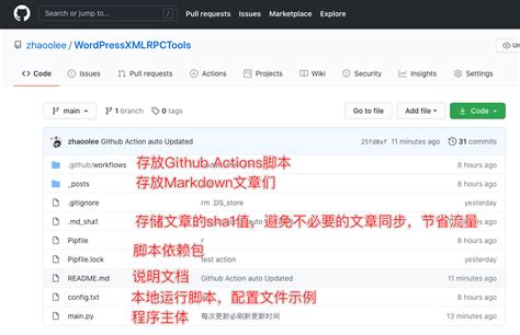 github zhaoolee wordpressxmlrpctools 用hexo的方式管理wordpress 使用github