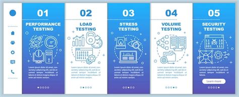 premium vector non functional software testing onboarding mobile web