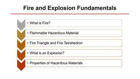 Presentation Hazardous Area Classificationpdf