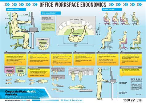 Office Ergonomics Exercises