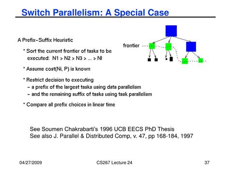Ppt Cs 267 Applications Of Parallel Computers Load Balancing Powerpoint Presentation Id300889