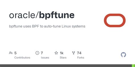 Github Oraclebpftune Bpftune Uses Bpf To Auto Tune Linux Systems