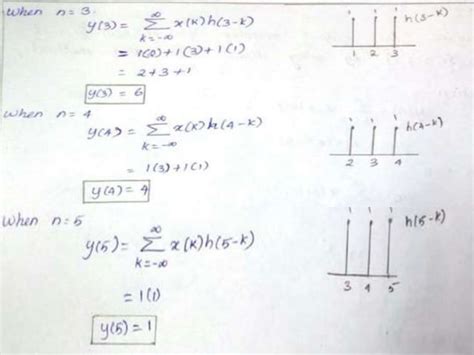 Overlap Save Method And Overlap Add Method In Dsp Pptx Technology And Computing