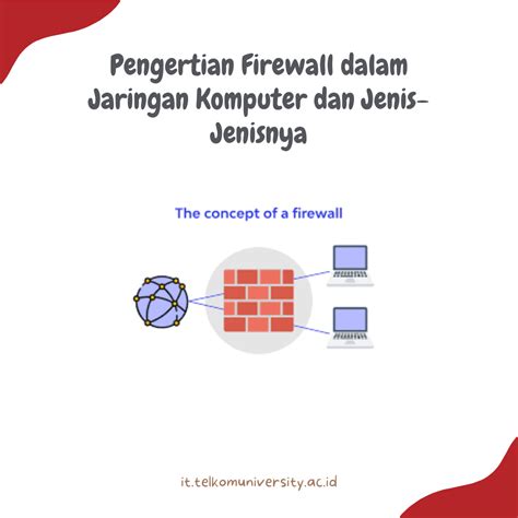 Pengertian Firewall Dalam Jaringan Komputer Dan Jenis Jenisnya