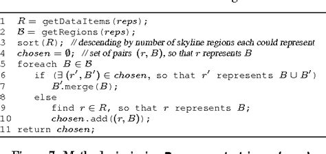 Figure 7 From Processing Relaxed Skylines In Pdms Using Distributed Data Summaries Semantic