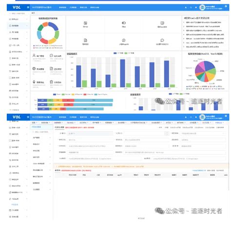 提升生产力：8个开源且功能强大的快速开发框架 云社区 华为云