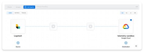 using logstash with bindplane op observiq