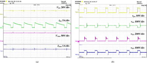 Figure 9 From Y Source Boost Dcdc Converter For Distributed Generation Semantic Scholar