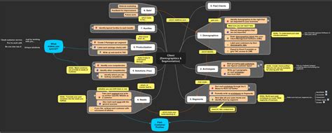 dsa 0 segmentation model — cutting edge veterinary surgery