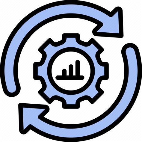 Implementation Process Testing Kaizen Programming Business