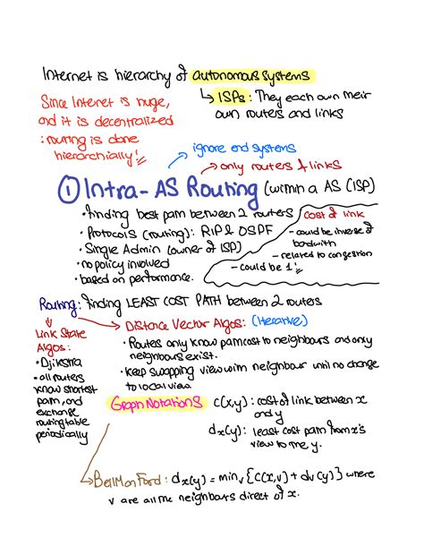 2105notes Part 1 Computer Networks Internet Is Hierarchy Of Autonomoussystems Sinceinternet