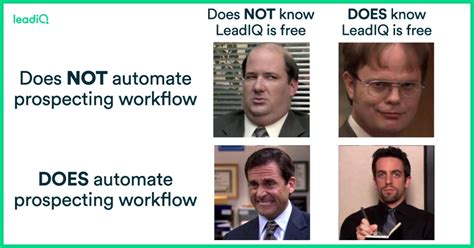 Sales Teams Arent Paid To Enter Data Get The Platform That Eliminates