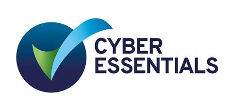 How Long Does It Take To Detect A Cyber Attack Cyfor Secure