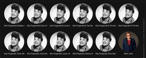 Are There Plans To Improve Music Library Management Feature Requests