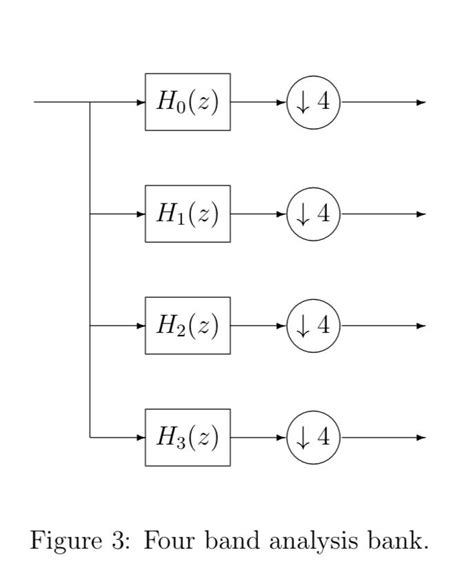 6 This Problem Considers A Tree Structured Filter