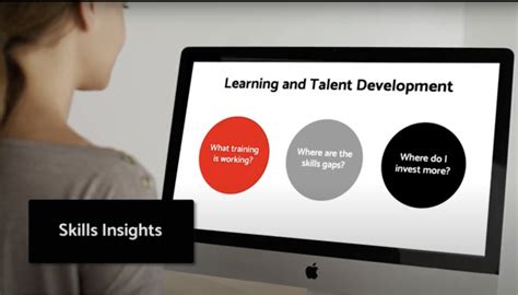 Navigating Complexity Essential Skills For Modern Leaders