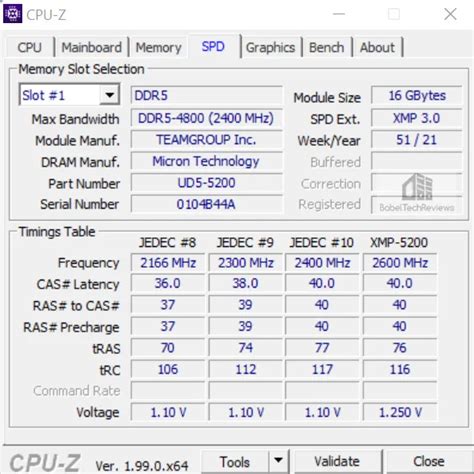 Vulcan 5200 Cl40 Ddr5 Review 31 Games Benchmarked Vs Ddr4 3600 Babeltechreviews