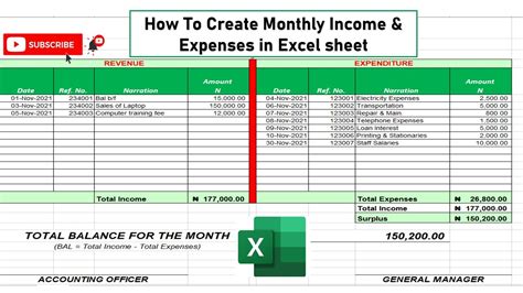 How To Make Monthly Income And Expenses In Excel Sheet Youtube