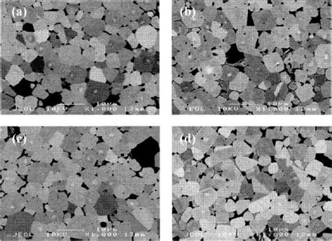 Modeling The Effect Of Sio2 Additions And Cooling Rate On The