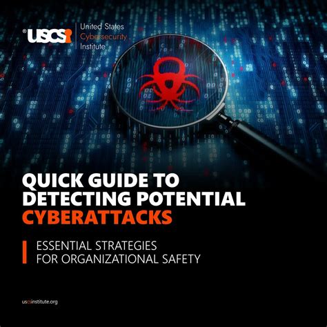 United States Cybersecurity Institute On Linkedin Cybersecurity