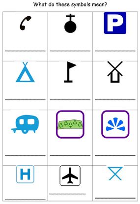 OS Map Symbols Diagram Quizlet