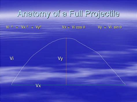 PPT 3 3 Projectile Motion PowerPoint Presentation Free Download ID 5573593