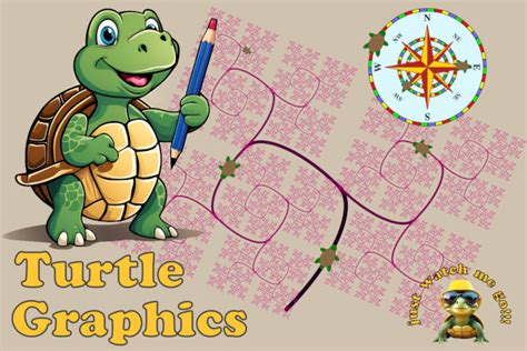 Turtle Graphics Library Official Release Libraries Processing Foundation