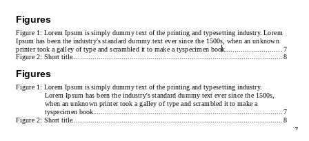 How To Add Indent Space To Table Of Figures English Ask LibreOffice