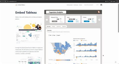 tableau langchain build highly flexible ai applications that extend