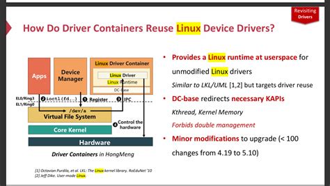 Zhuoyitongdroitong An Apple Rosetta Style 3rd Party Android Binary Cross Compiler Translation